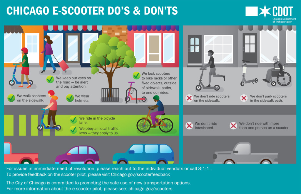 E-Scooter Share Pilot Program | Alderman Bennett Lawson – 44th Ward Chicago