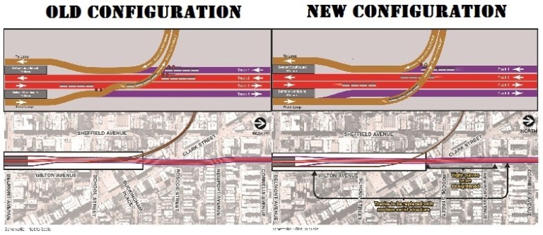CTA – Red & Purple Line Modernization Project | Alderman Bennett Lawson ...